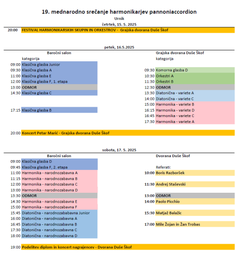 Urnik - PannoniAccordion